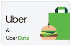 WIN a $50 Uber & Uber Eats eGift Card | Wilmington Draws | Daily Draws ...